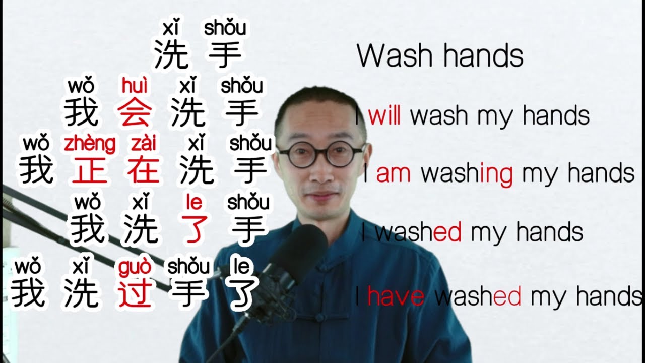 Master Chinese Tenses In 1 Story In 5 Minutes Past Tense Present master-chinese-tenses-in-1-story-in-5-minutes-past-tense-present