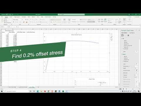 The 0.2% Offset Yield Strength Method in Excel Step By Step Tutorial - YouTube