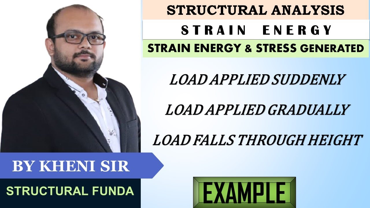 EX 01 | STRAIN ENERGY | GRADUAL LOADING | SUDDEN LOADING | IMPACT ...