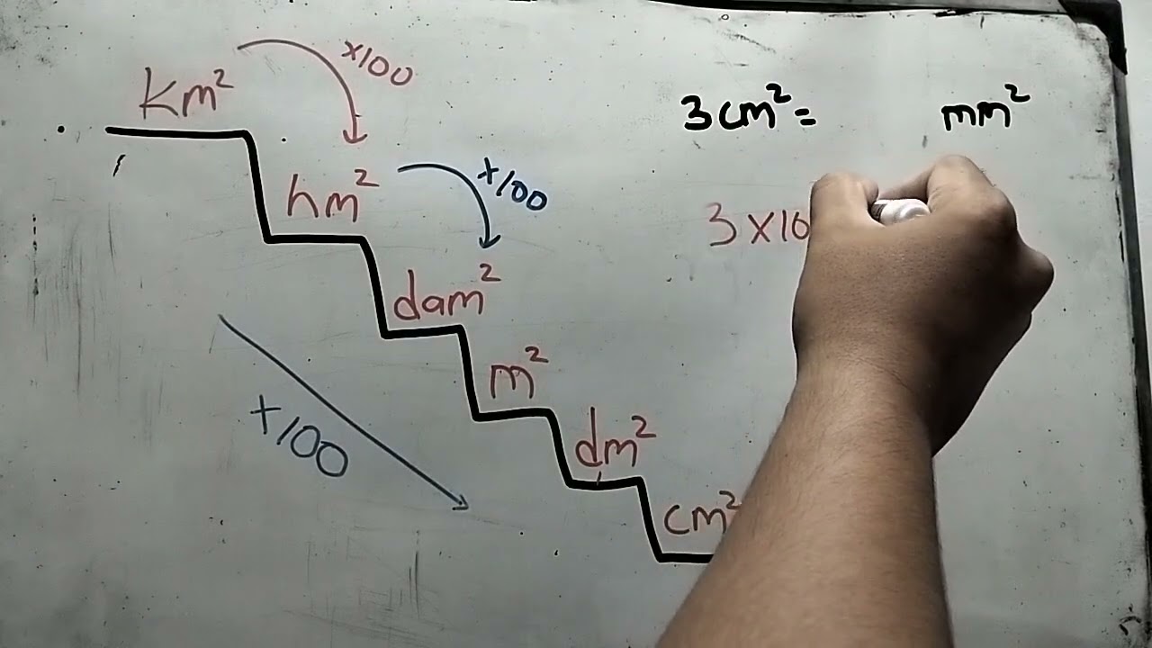 3 Cm2 Berapa Mm2 YouTube 3 Cm2 Berapa Mm2 YouTube