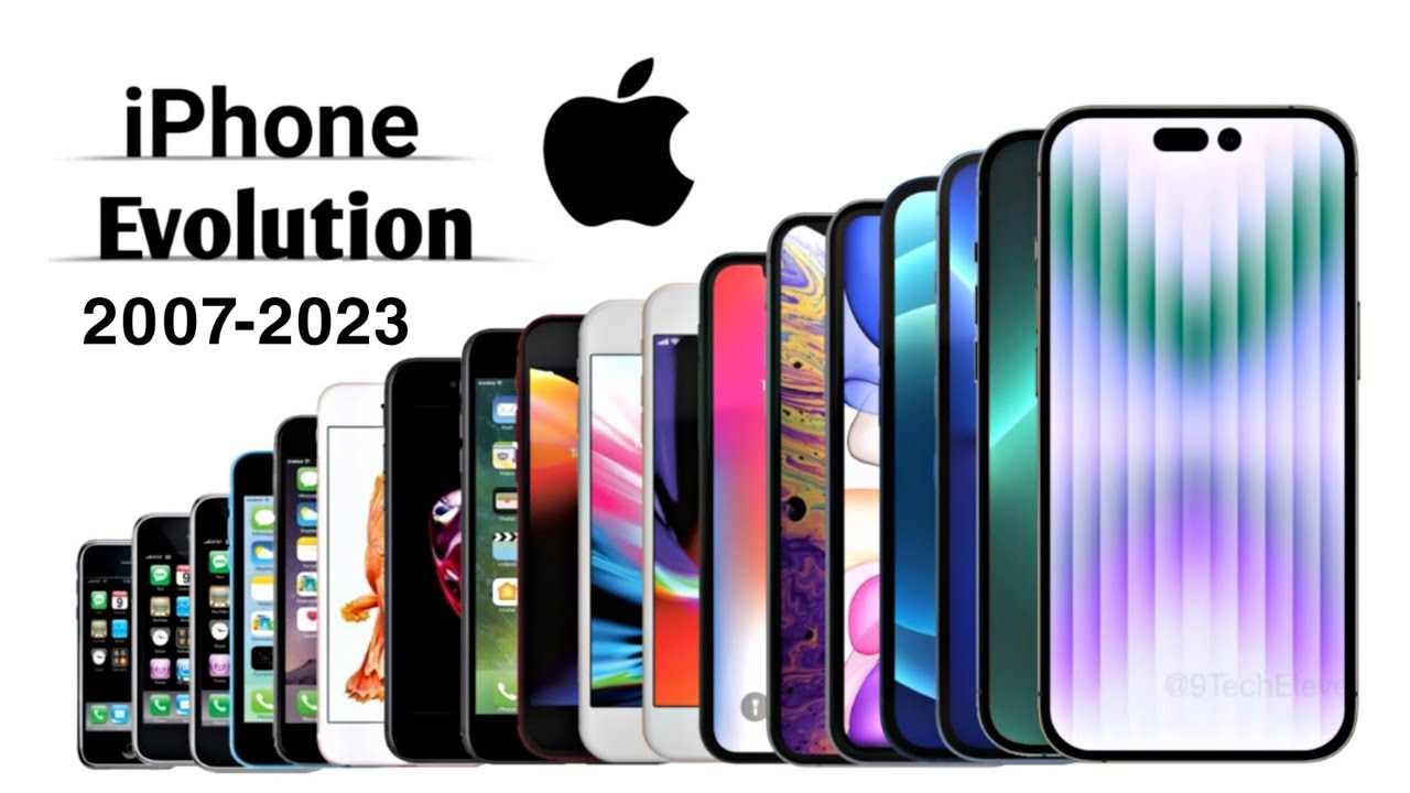 Evolution of iPhone || iPhone Evolution 2007-2023 || Apple Evolution ...