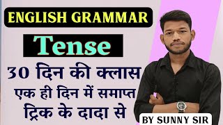 English Grammar | Doovi
