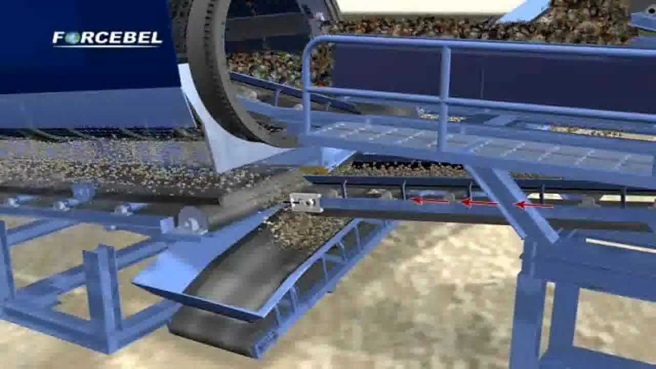 SUPEX TROMMEL SYSTEM - YouTube