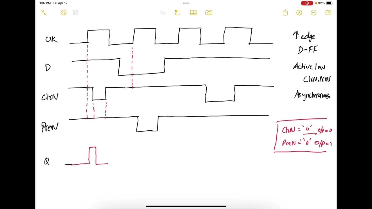123. Timing Example - Asynchronous ClrN and PreN - YouTube