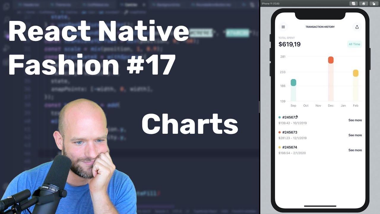 17 Charts — React Native Fashion Youtube