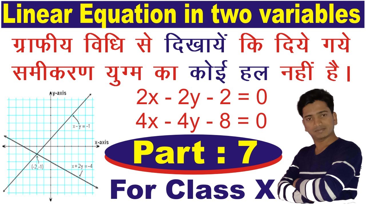 Graph of linear equation of variables. Linear Equation in Two Variable ...