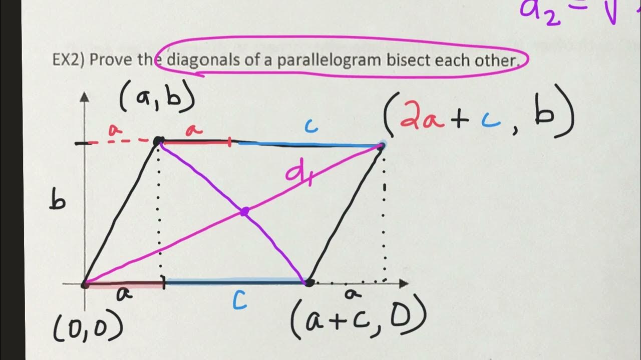 Coordinate Proofs of Quadrilaterals - YouTube
