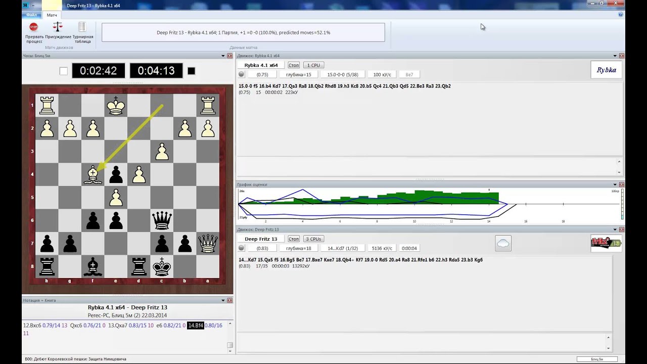 Deep Fritz 13 Rybka 4 1 88888 - YouTube