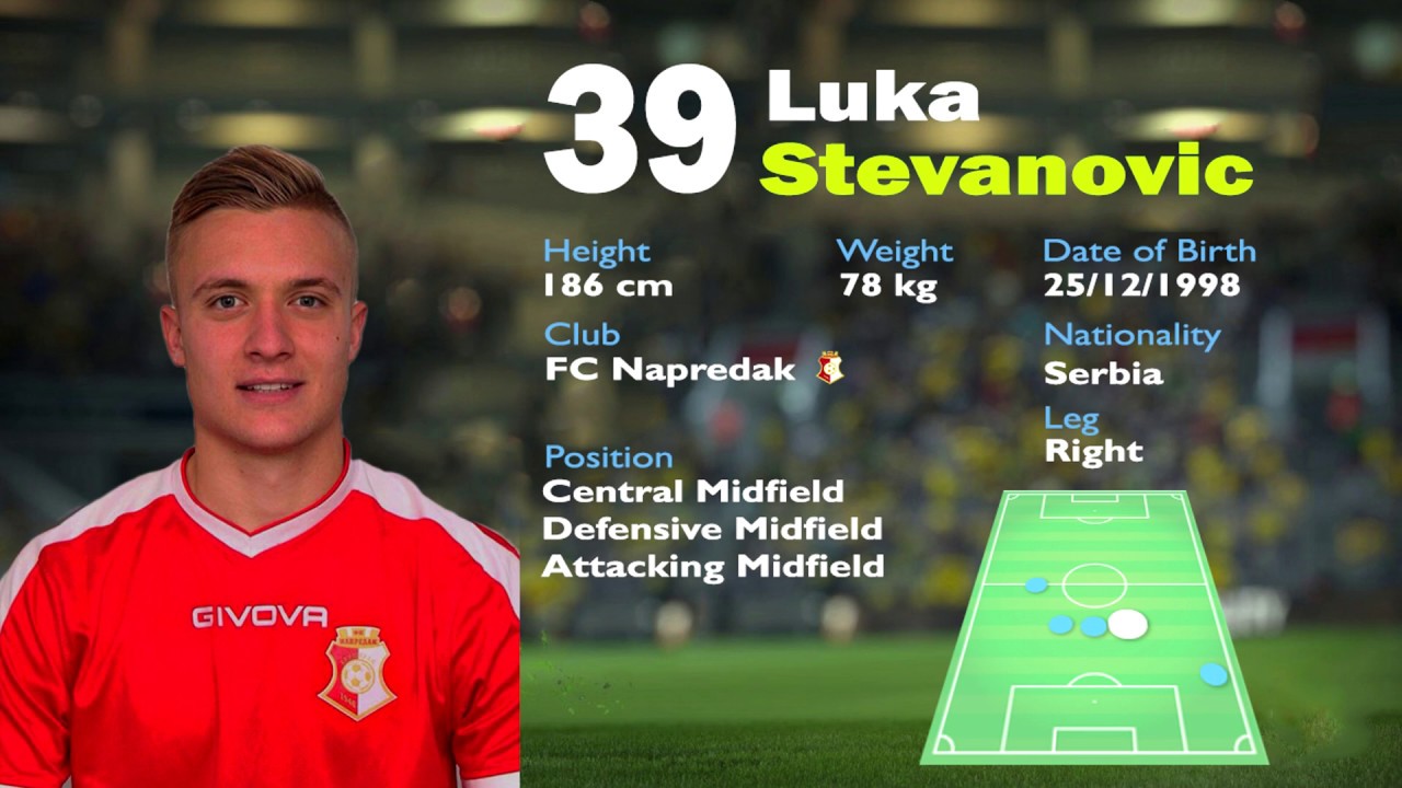 Luka Stevanovic Highlights 2019 - YouTube