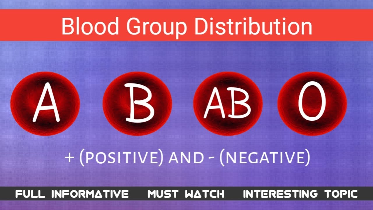 Blood Group Distribution | Rh Positive and Negative | Full Easy ...