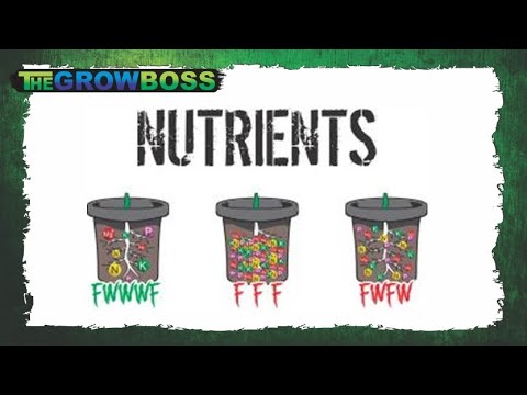 MIXING CANNABIS NUTRIENTS - THE PERFECT PPM CALCULATOR FOR ANY LIGHT ...