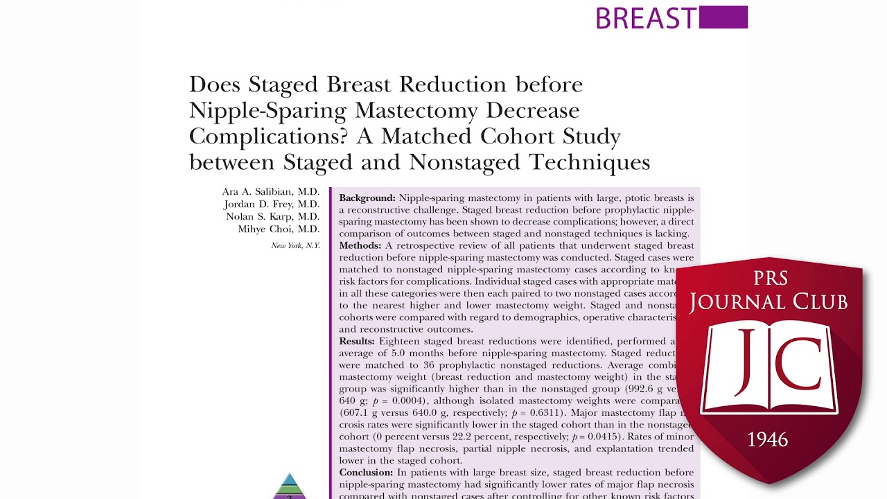 Staged Breast Reduction: #PRSJournalClub Podcast November 2019 - YouTube