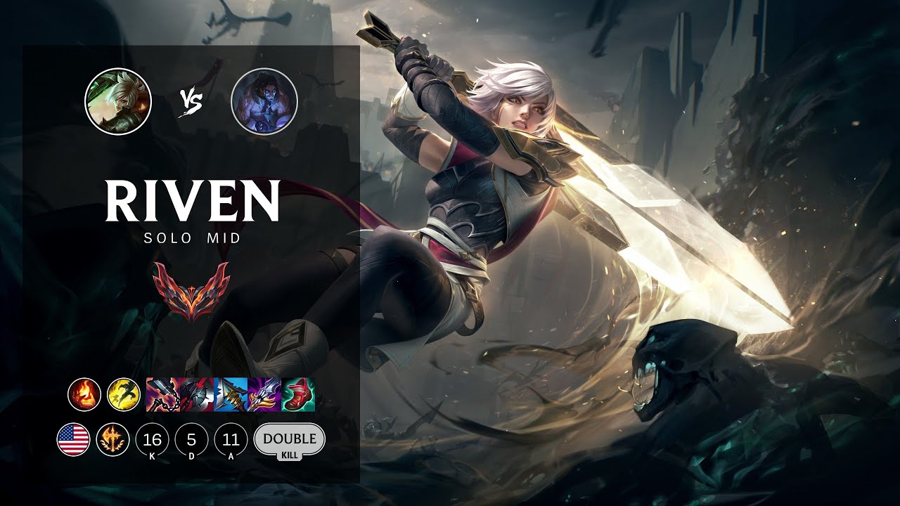 Riven Mid vs Sylas - NA Grandmaster Patch 12.19 - YouTube