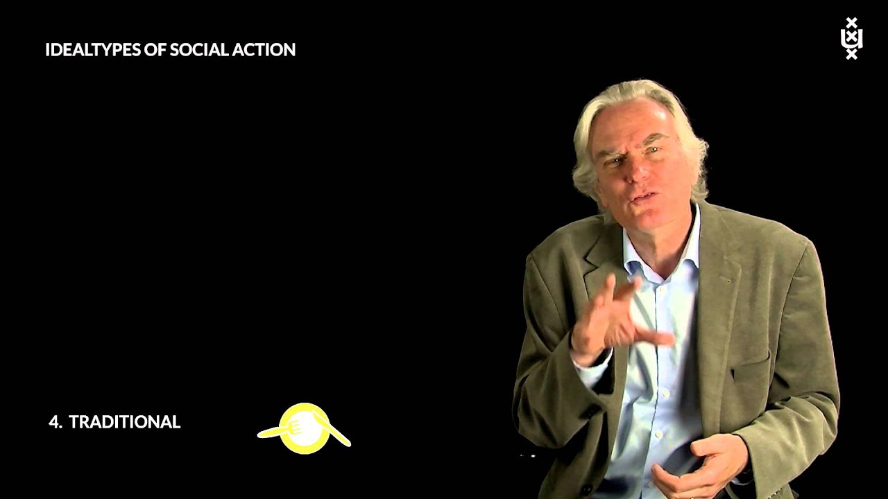 7.5 The Four Ideal Types of Social Action - YouTube