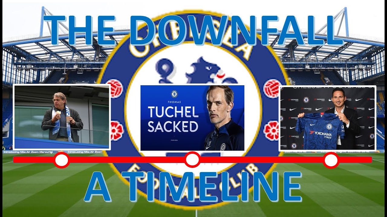 Chelsea's Downfall : A TIMELINE - YouTube