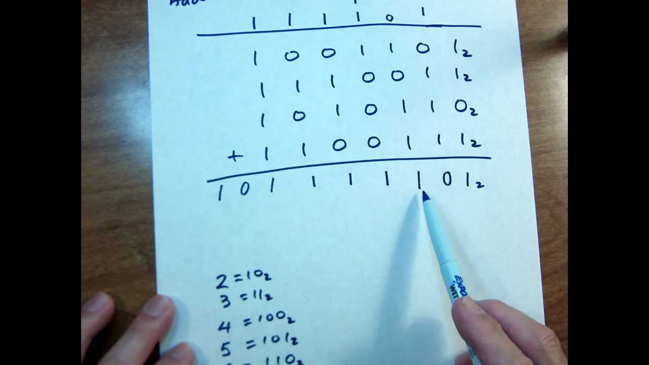 MATH 100 ADDITION IN BASE 2 YouTube