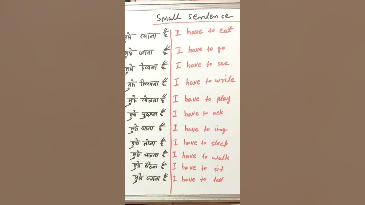 Small Sentence shortvideo YouTube small-sentence-shortvideo-youtube