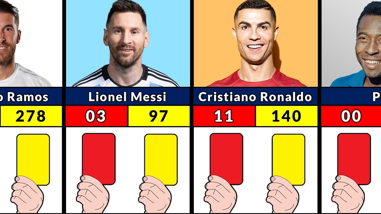 Total Red & Yellow Cards of The Most Popular Footballers in History ...
