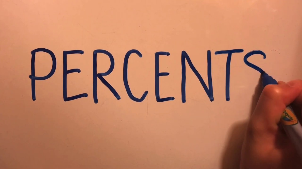 How to Solve Three Types of Percent Problems - YouTube