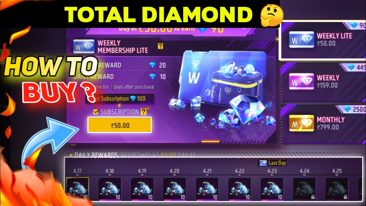 NEW WEEKLY LITE MEMBERSHIP FULL DETAILS🤑 FREE FIRE NEW MEMBERSHIP EVENT ...