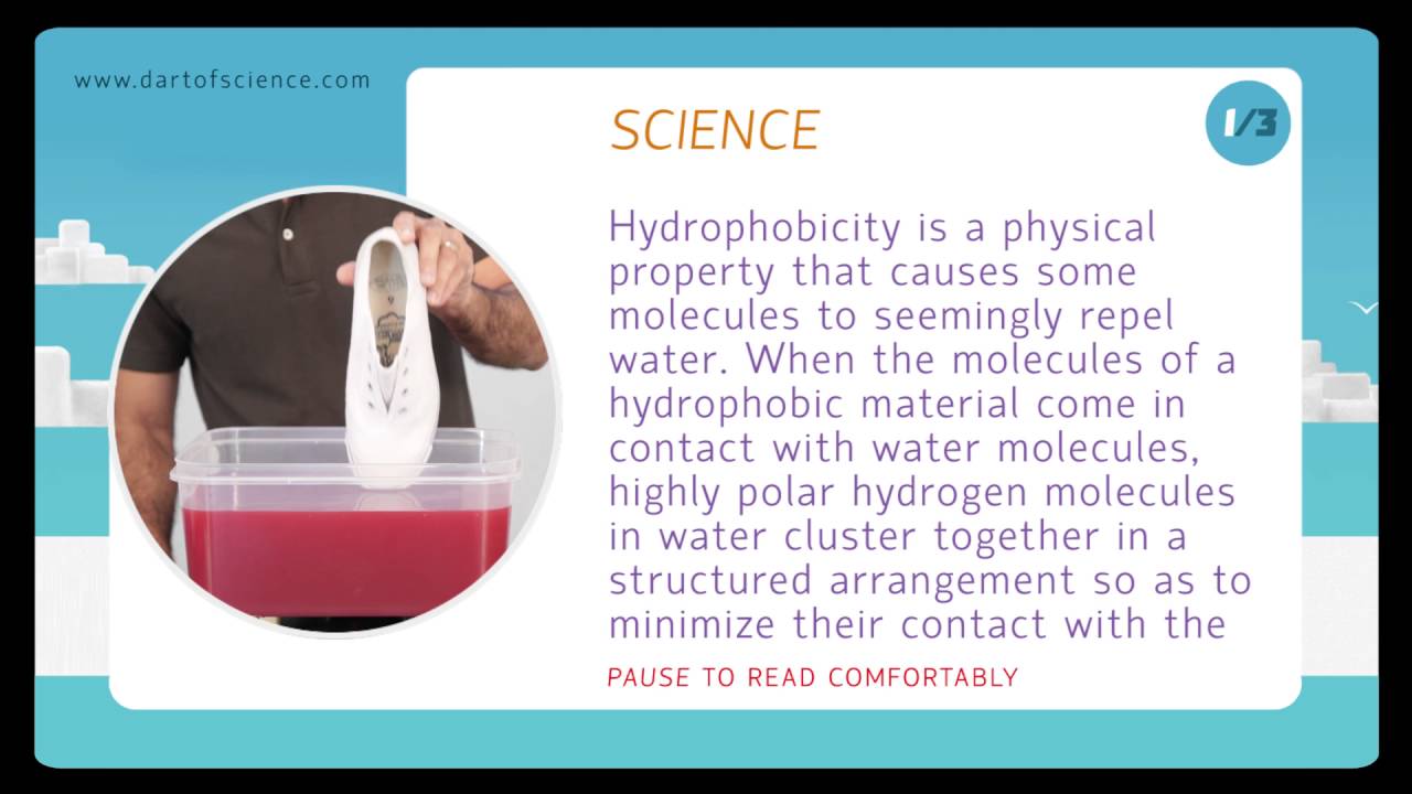 Science behind our Hydrophobic Surfaces video - YouTube