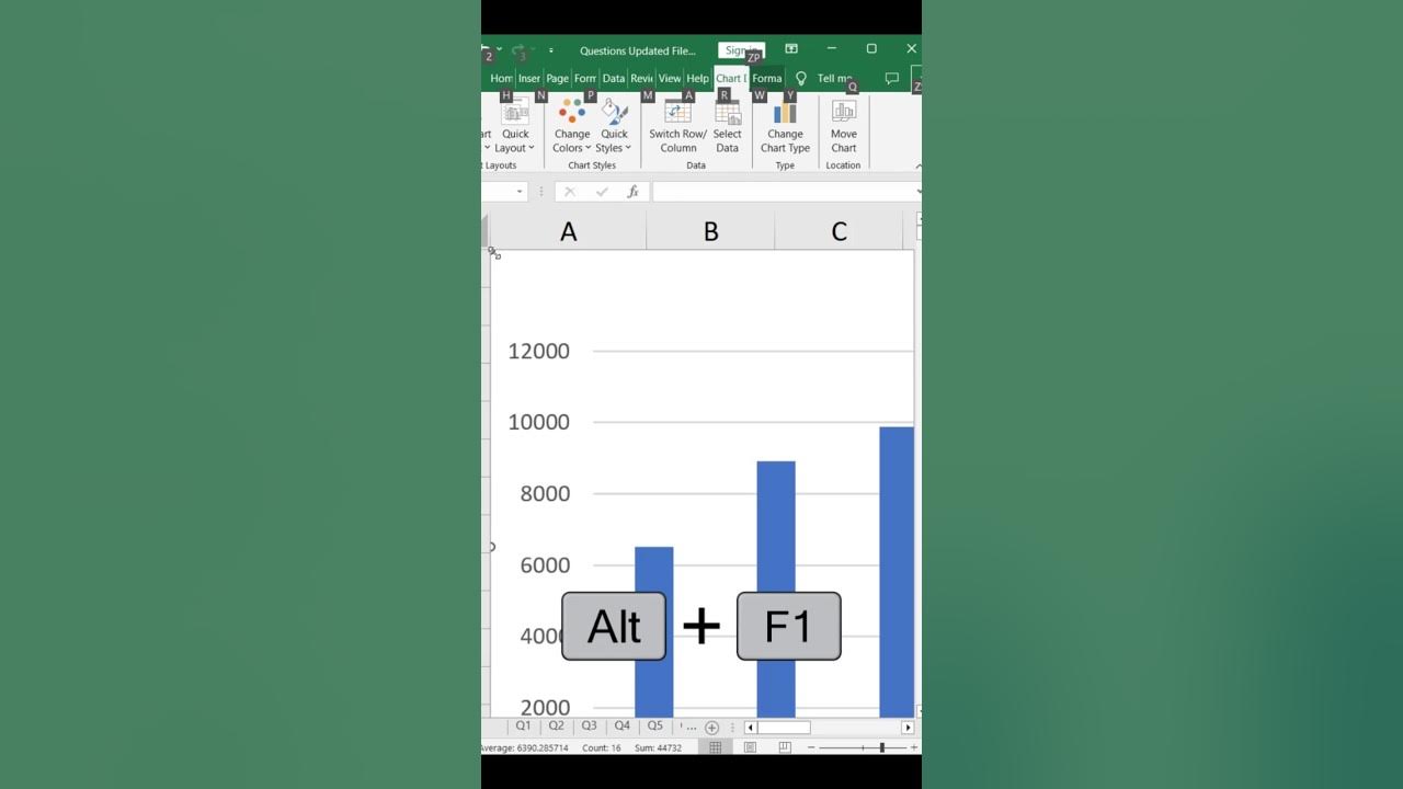Column chart in excel #excelformula #excelshortcuts #excelclub #exceltricks #exceltech # ...