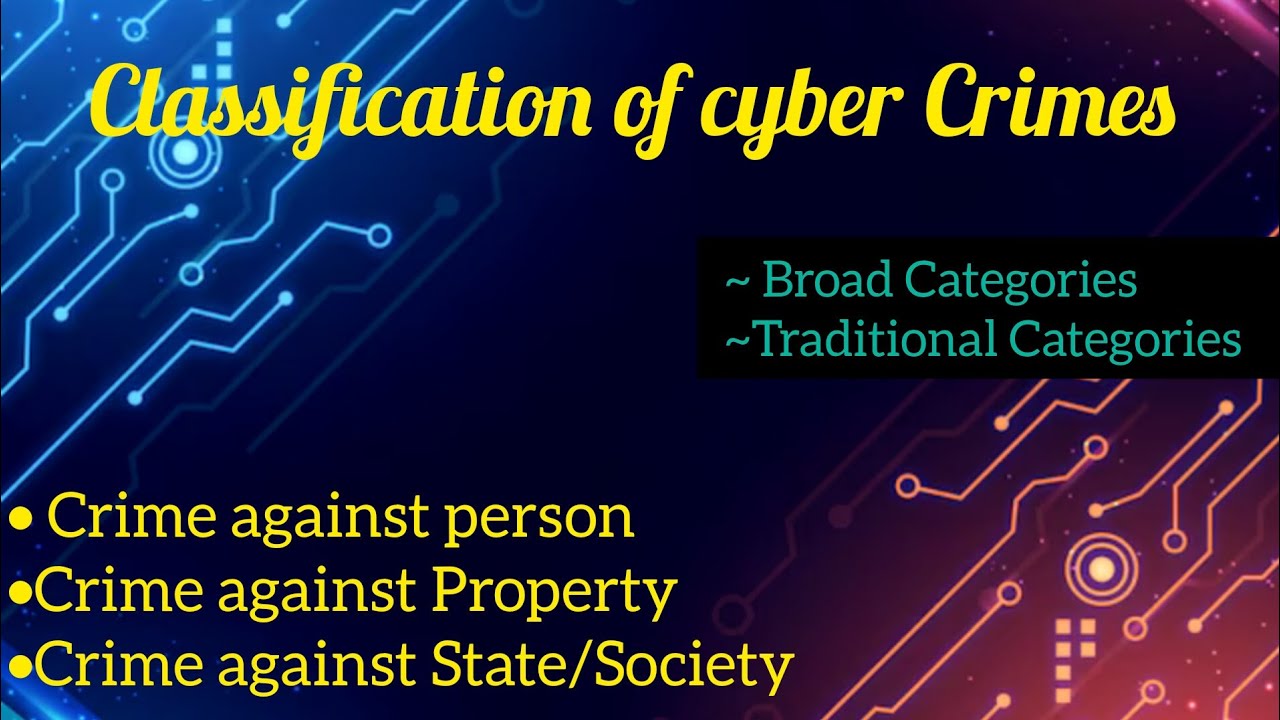 Classification of Cybercrimes|| Hindi lecture|| Classification of cyber ...