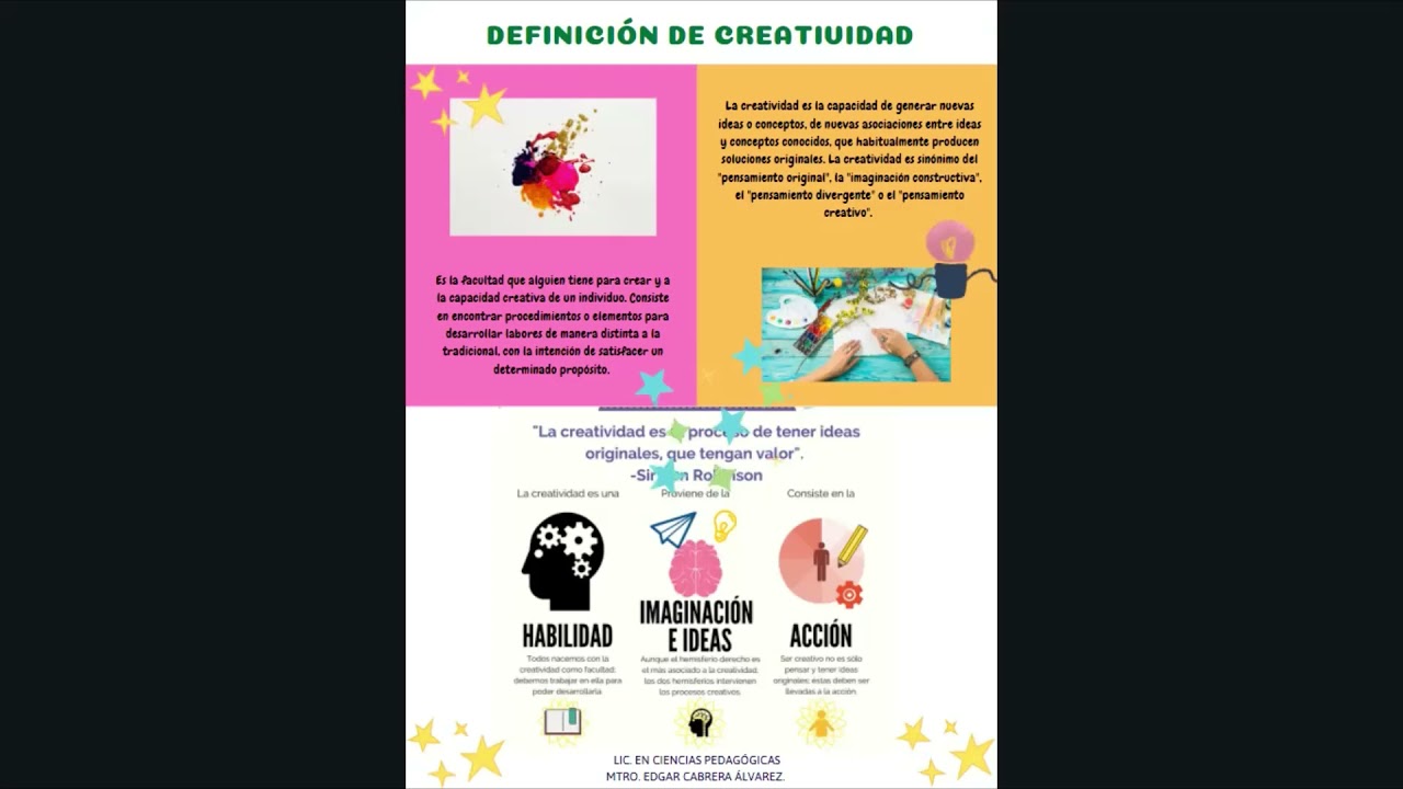 DEFINICIÓN DE CREATIVIDAD - YouTube