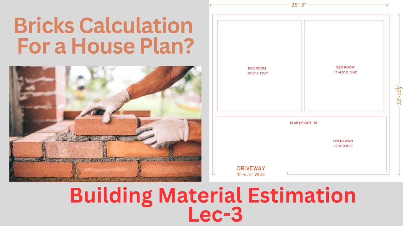 Bricks Calculation For a House plan - YouTube