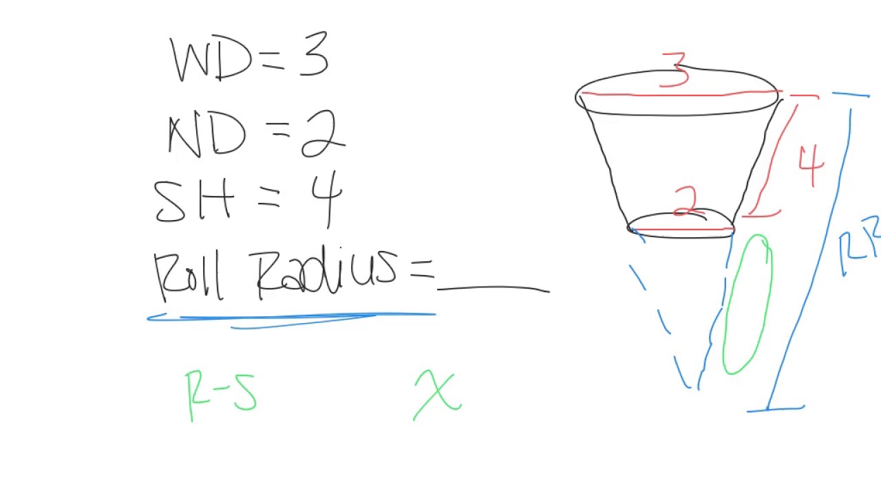 Cup Roll Radius - YouTube