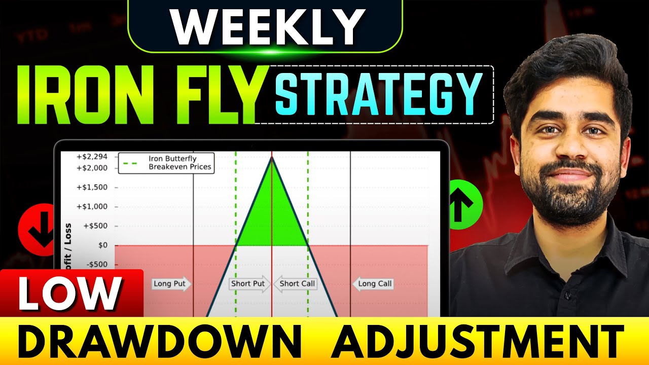 Weekly Iron Fly Strategy || Unique Setup || English Subtitle - YouTube