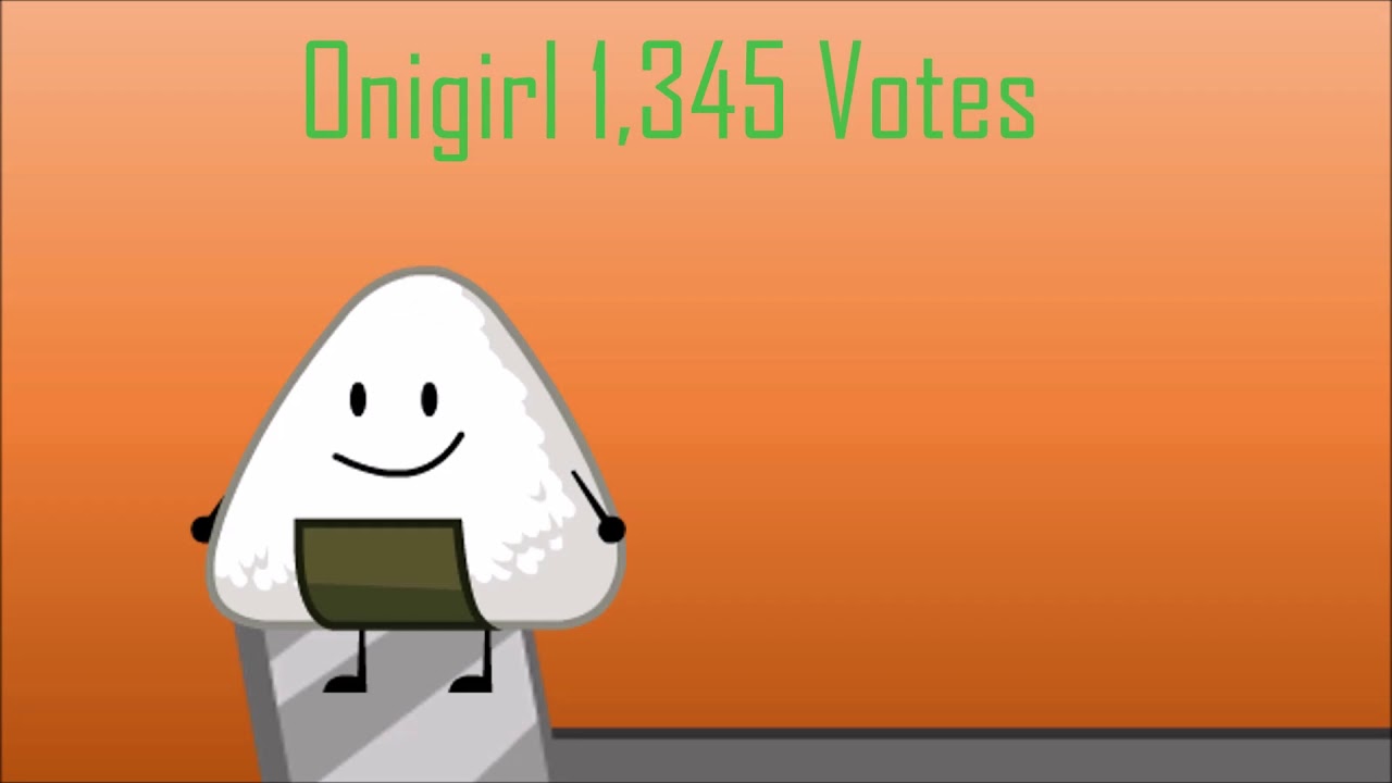 TPOT 1 Voting Results - YouTube