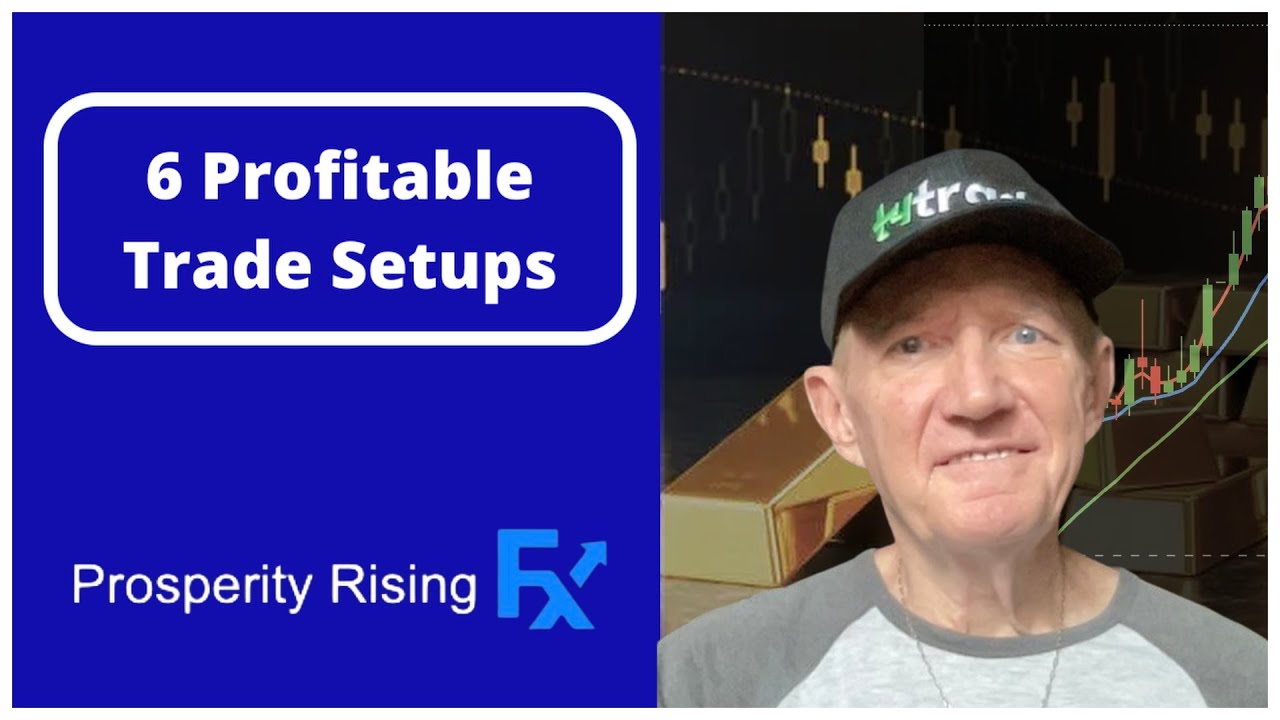 6 Profitable Trade Setups to help you with your Forex & Commodity ...