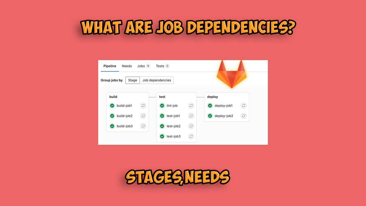 Mastering CI/CD Pipelines: Stages, Jobs, and Dependencies Explained - YouTube
