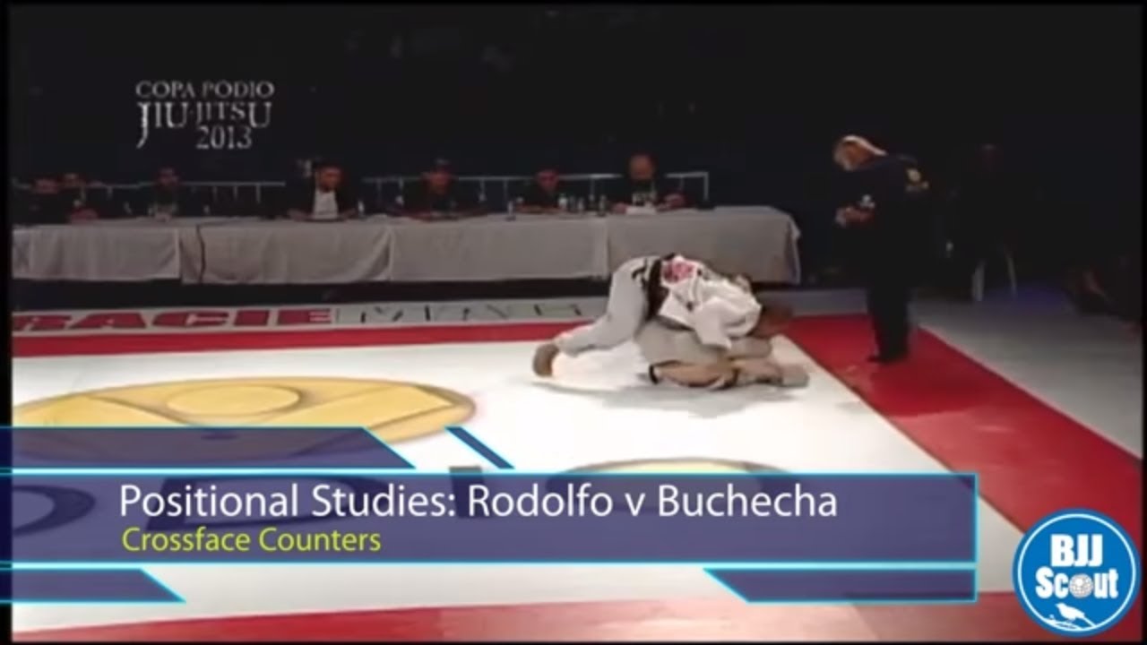 BJJ Scout: Positional Studies - Crossface Counters (Rodolfo v Buchecha ...