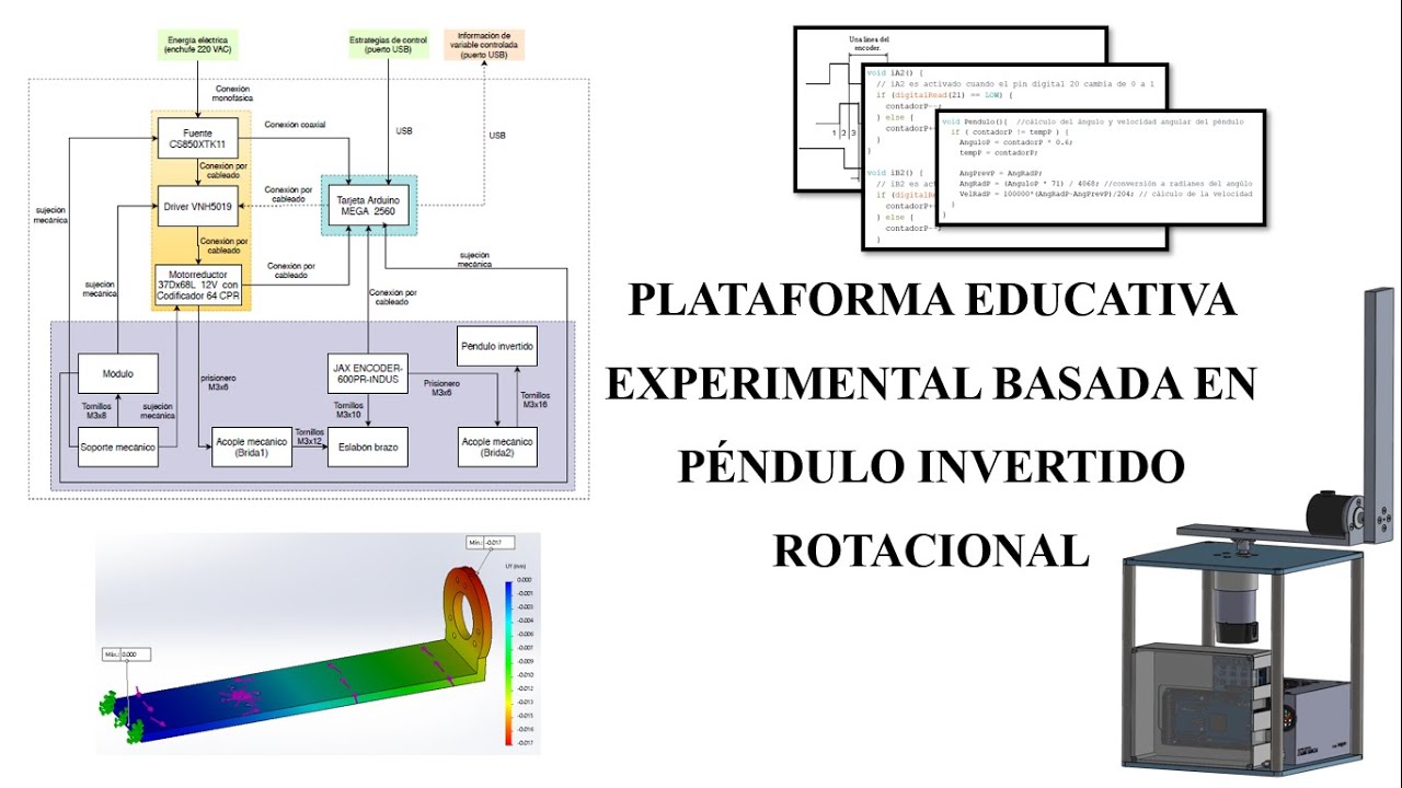 Diseño de Péndulo Invertido Rotacional - YouTube