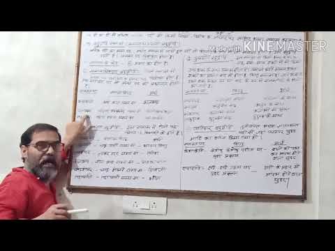 Bahubrihi samas class 10th(Sanskrit) - YouTube