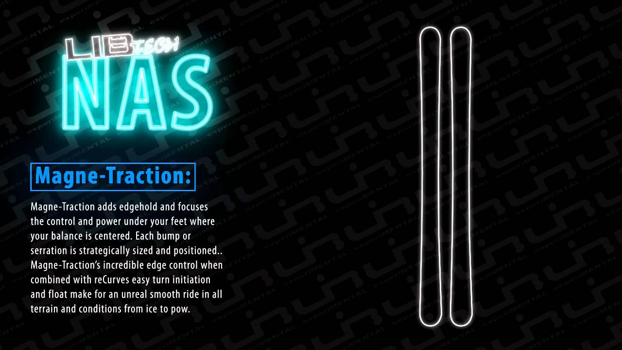 Lib Tech Magne Traction - YouTube