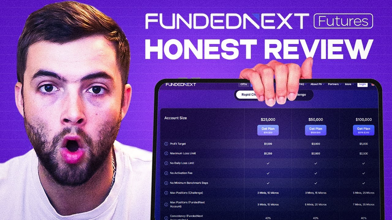 FundedNext Futures!! Better than Topstep? (RAPID CHALLENGE REVIEW) - YouTube