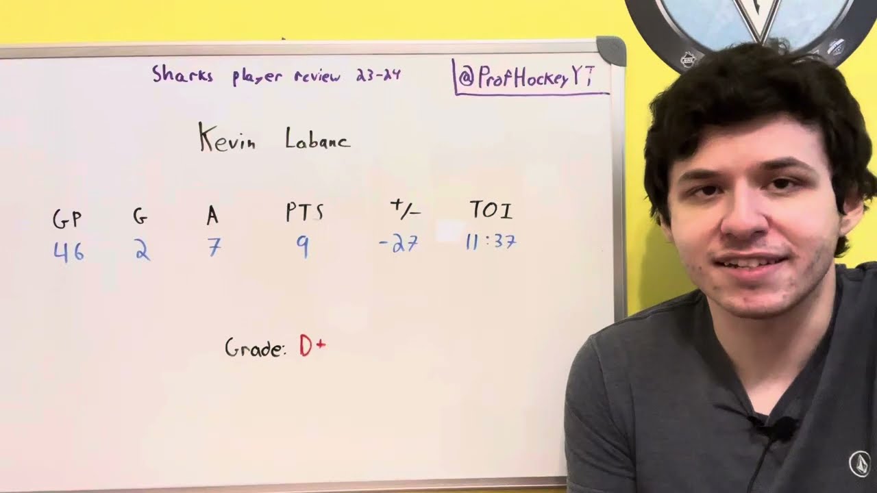 San Jose Sharks 23-24 Year-In-Review: Kevin Labanc - YouTube