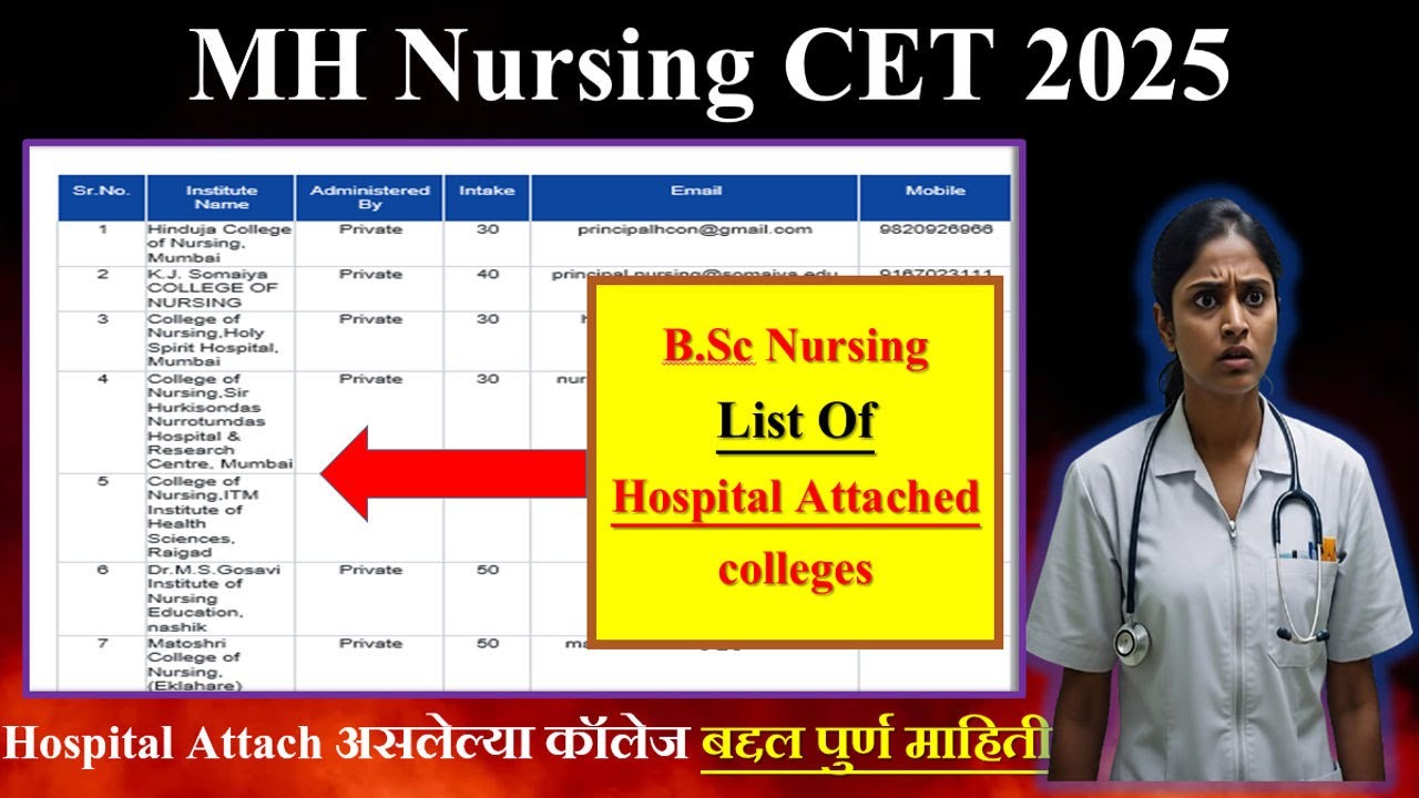 Hospital Attached असलेले B.sc Nursing College List Mh Nursing Cet ...