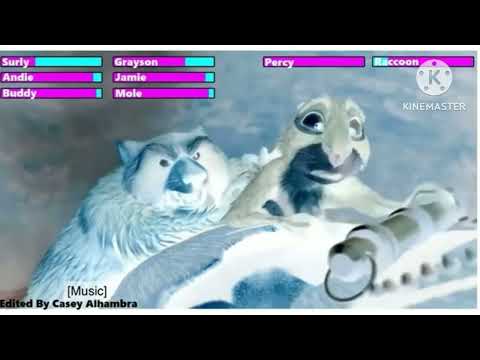 The Nut Job (2014) Final Battle With Healthbars 3/3 In G-Major