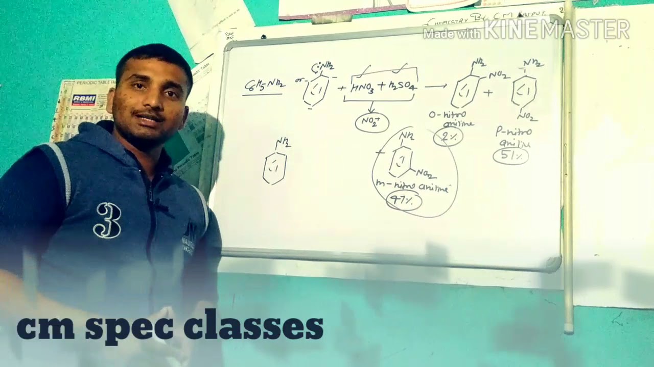 Formation of meta nitro aniline in nitration Reaction of aniline - YouTube