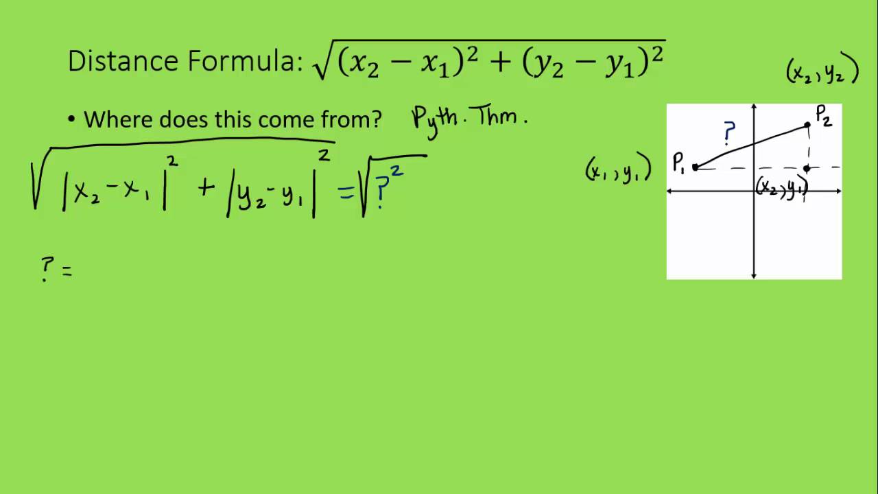 Proof of Distance Formula - YouTube