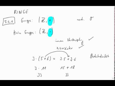 Was sind Ringe? (Einführung) - YouTube
