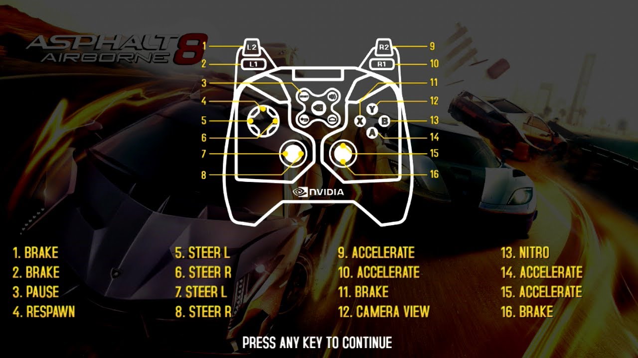Asphalt 8: Airborne Gameplay on the NVIDIA Shield - YouTube