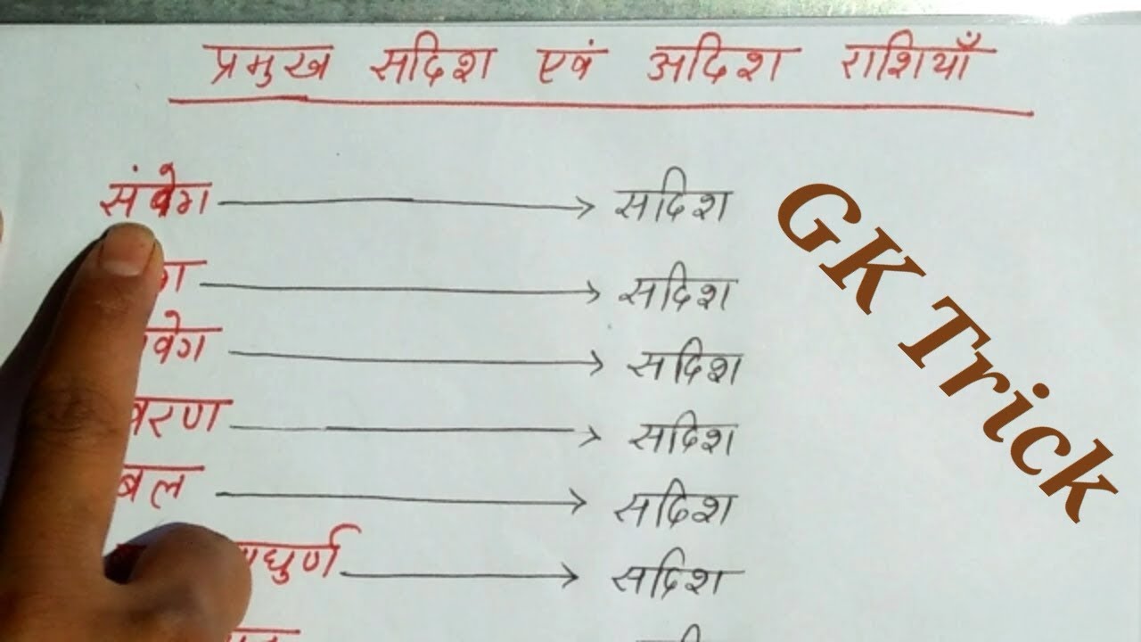 sadish and adish rashi in hindi | Vector And Scalar Quantity Gk Trick - YouTube
