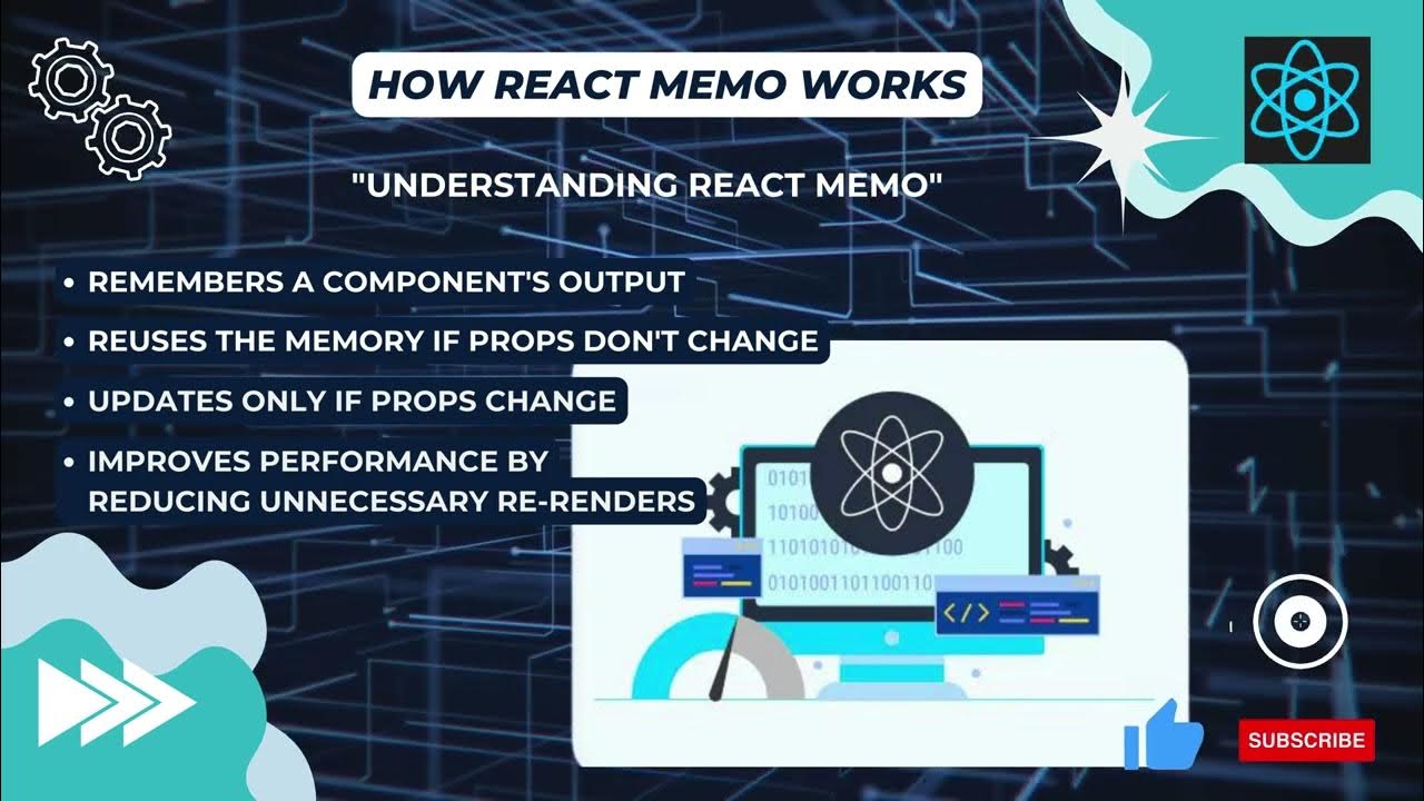 React MEMO | react course in chennai | kaashiv infotech reviews - YouTube