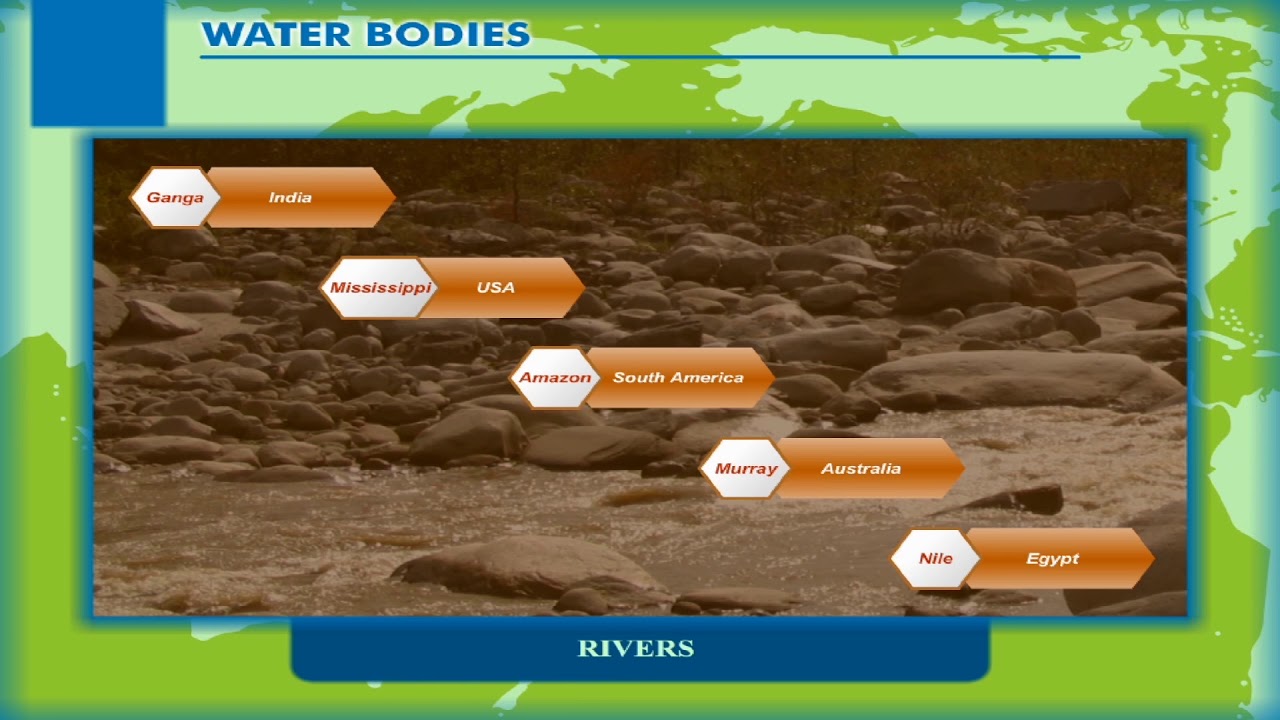 Water Bodies class-6 - YouTube
