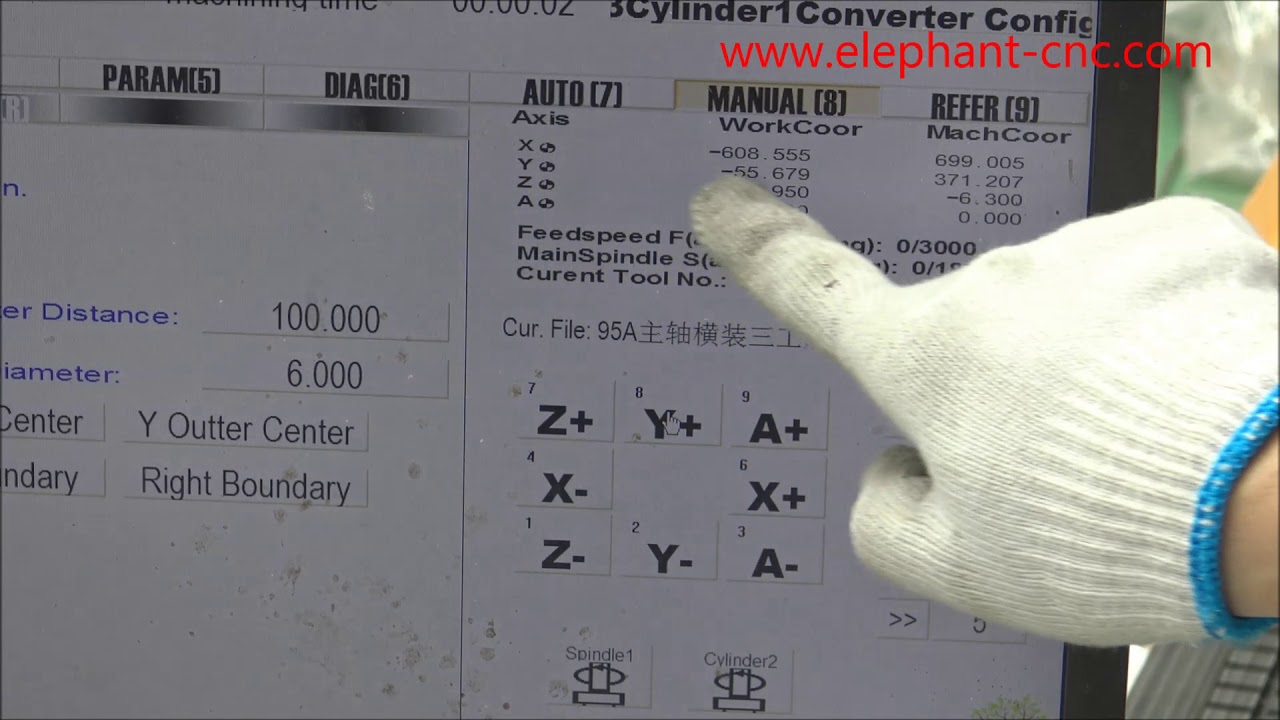 BLUE ELEPHANT Weihong Control System CNC Router Series Precise Control ...